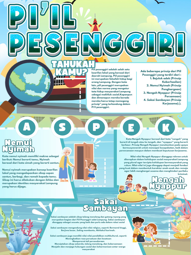 Piil PESENGGIRI | PDF