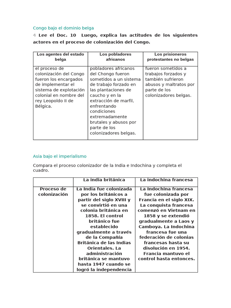 Jose Bustillos Cuadros de Ccss 29 05 23 | PDF