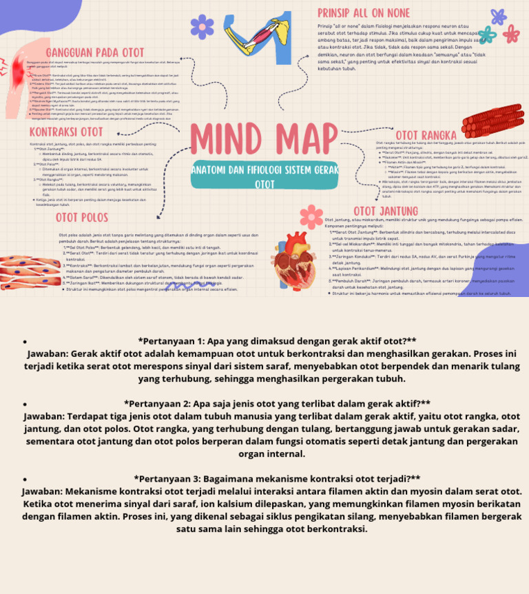 Colorful Cute Mind Map Brainstorm.pdf | PDF