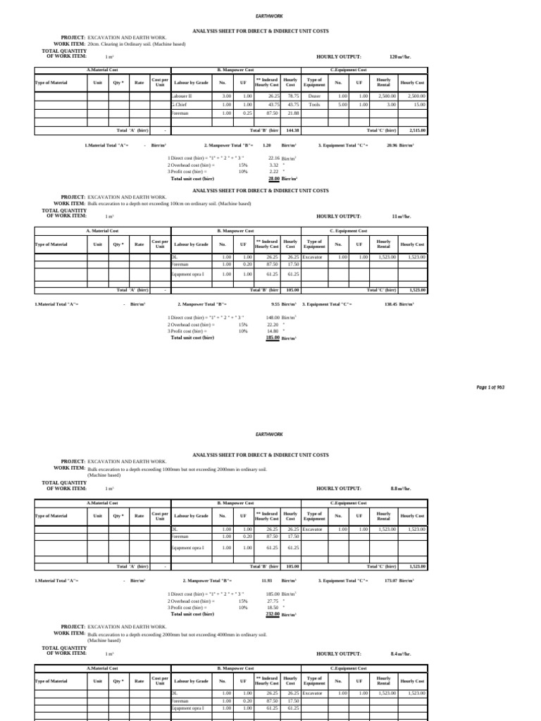 4b+g+21 Boq With Breakdown - @chkinet | PDF