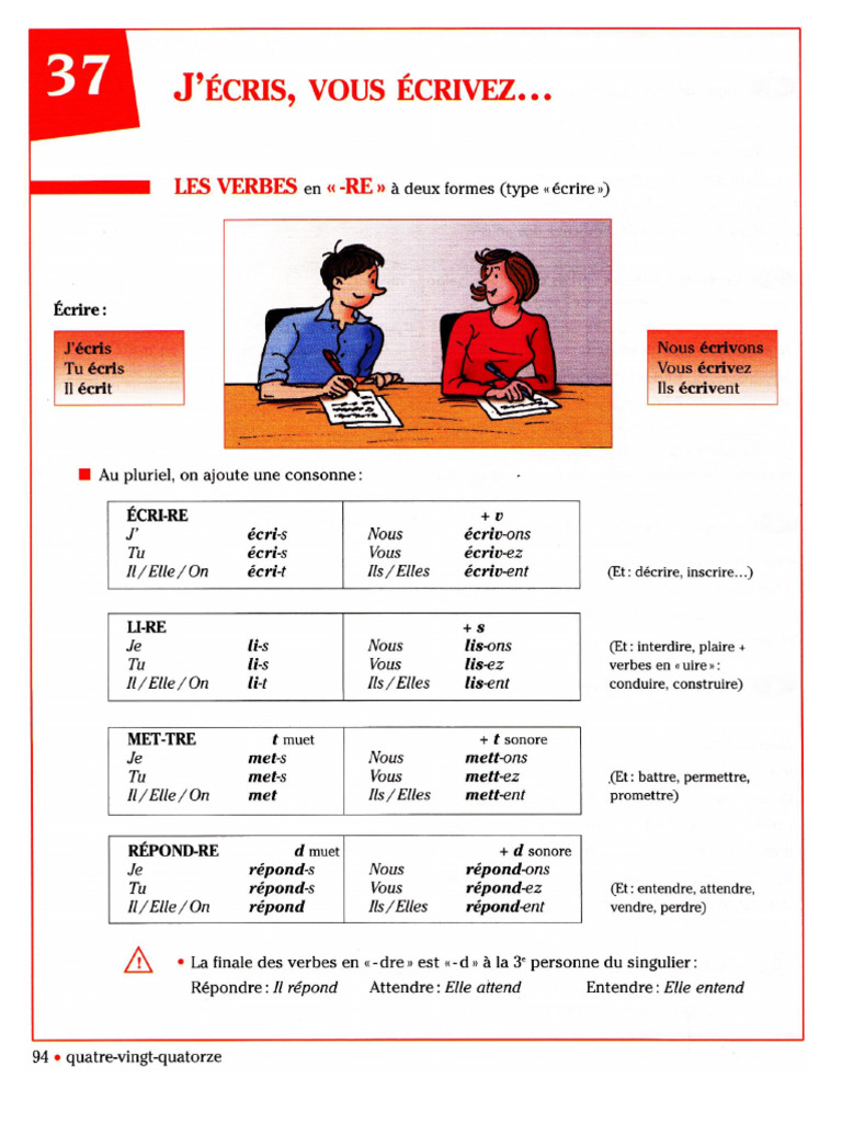 Conjugaison Lire, Écrire, Mettre, Répondre Grammaire 1 Unité 37 | PDF