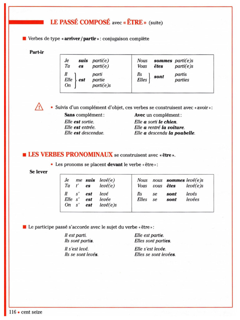 Passé composé avec être (suite) | PDF