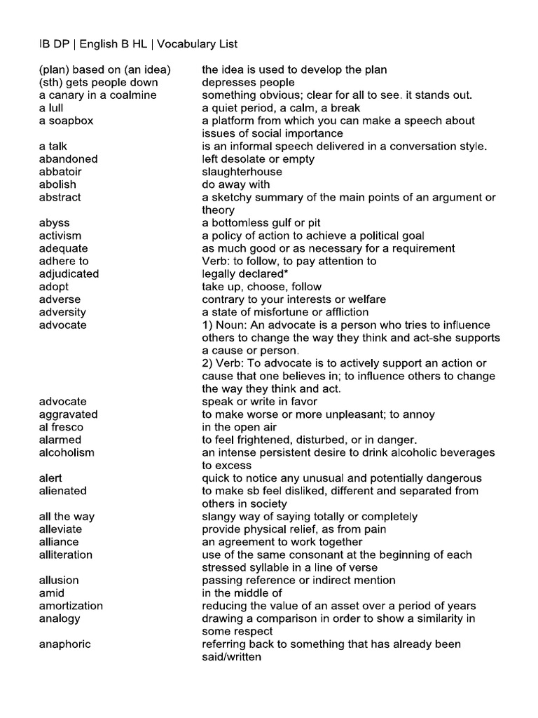 Week 22 Ib Vocabulary | PDF