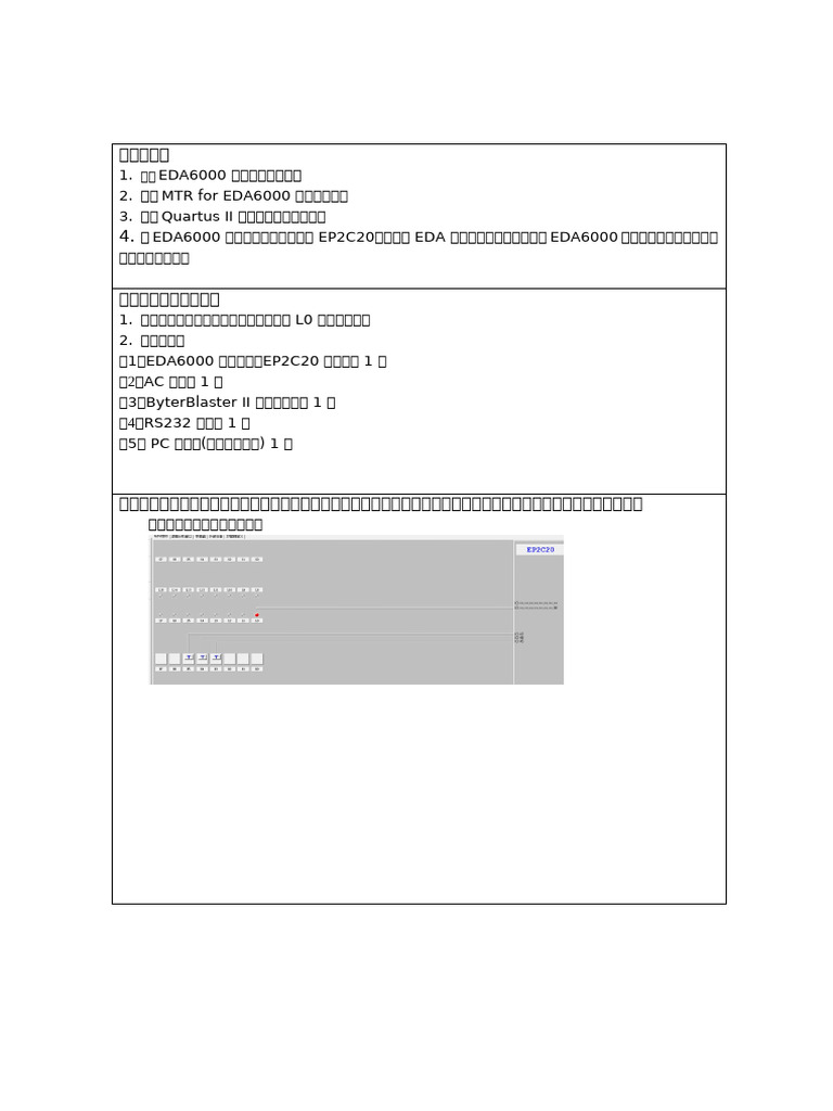 EDA Exercise One | PDF