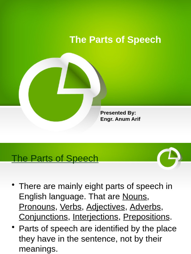 Parts of Speech Lecture 2 | PDF
