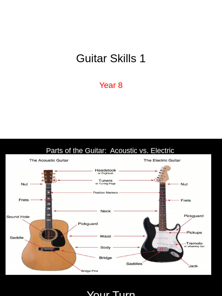 Guitar Skills 1 | PDF | Guitars | Chord (Music)