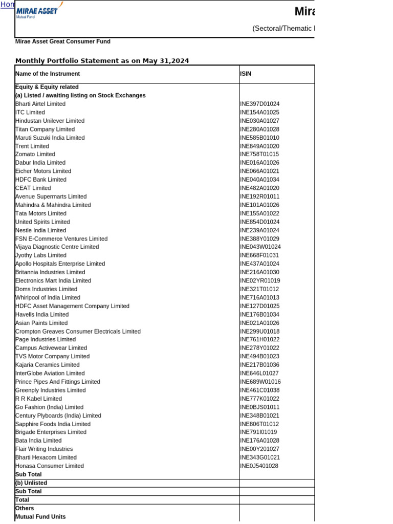 Monthly Portfolio Statement As On May 31,2024: Mirae Asset Great Consumer Fund | PDF
