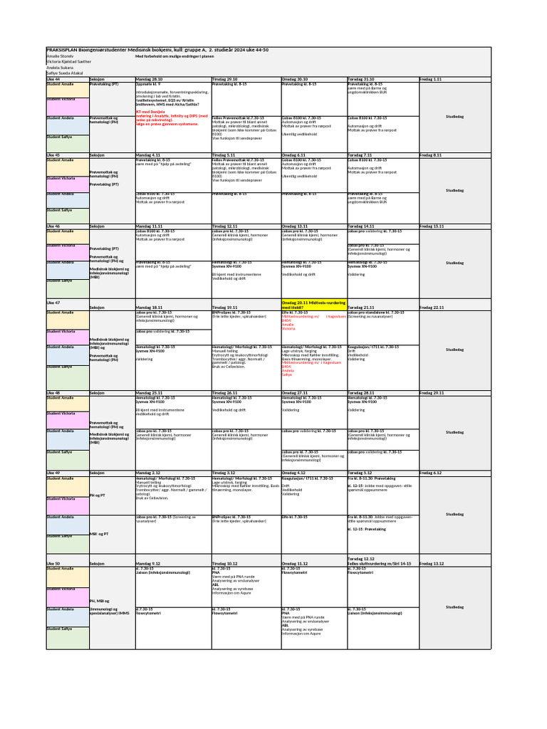 Praksisplan Medisinsk Biokjemi Uke 44-50 2024 - v1 | PDF