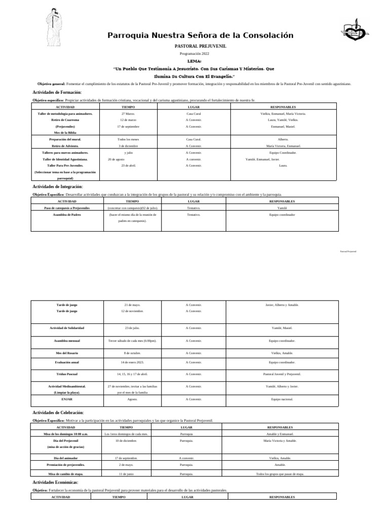 Programa Pre Juveniles 2022 | PDF