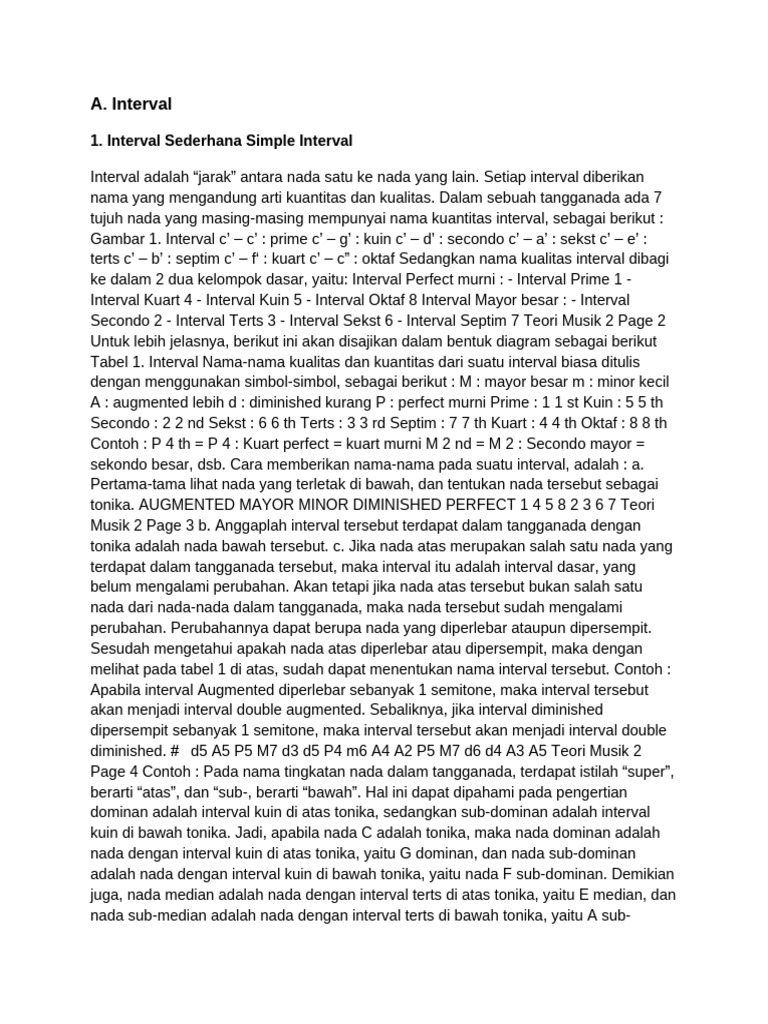 Interval | PDF