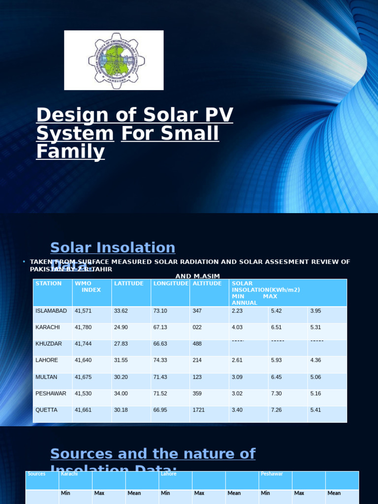 Design of PV System For Small Family | PDF | Photovoltaic System ...