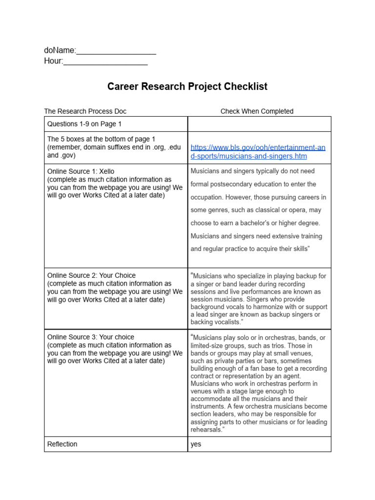 Career Research Project Checklist | PDF