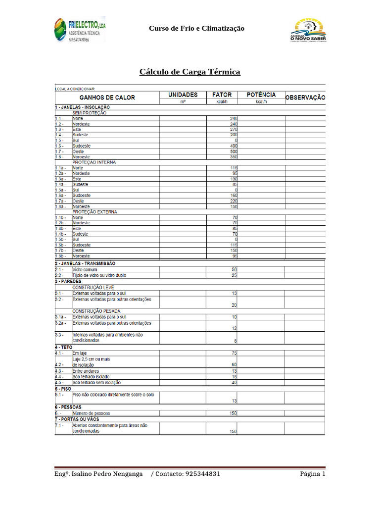 Tabela de Carga Térmica | PDF