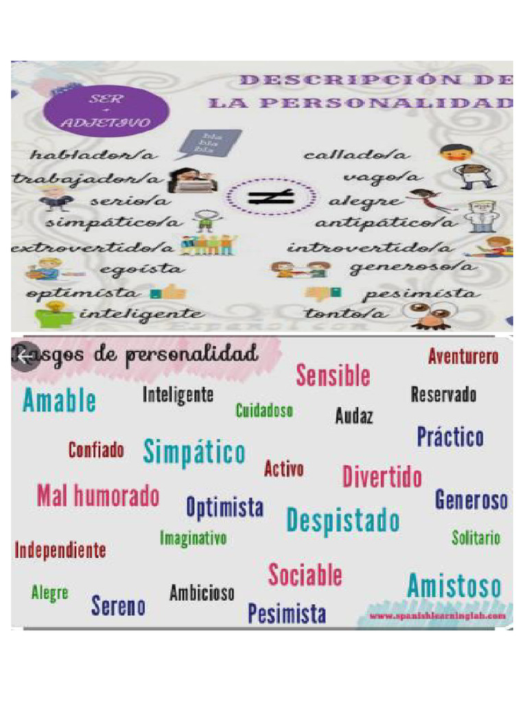 Rasgos Carácter | PDF