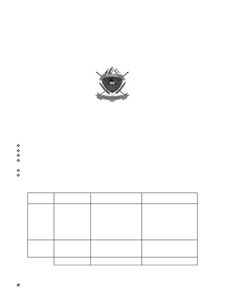 2022 CEKENAS Biology Pp2 | PDF