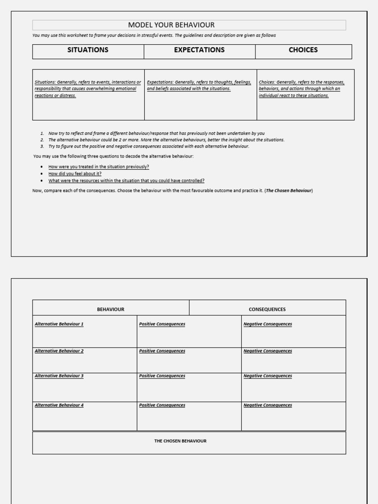 Model Your Behaviour | PDF