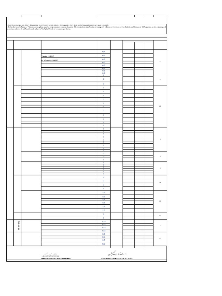 Tabla de Valores de Los Estándares Mínimos. | PDF