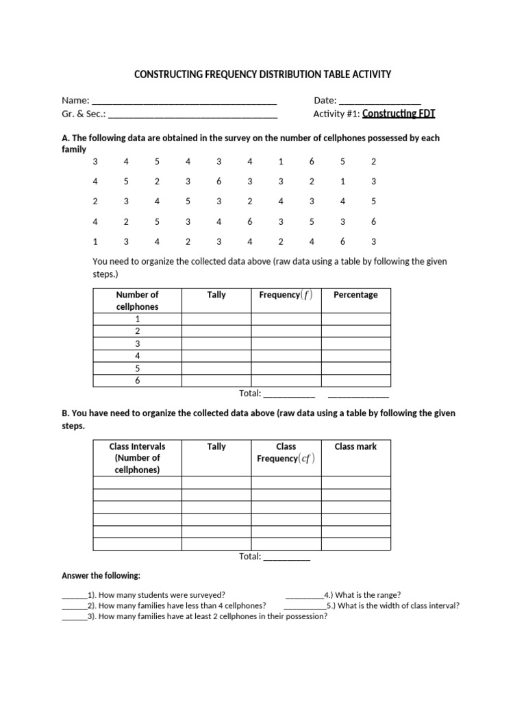 frequency table activity | PDF