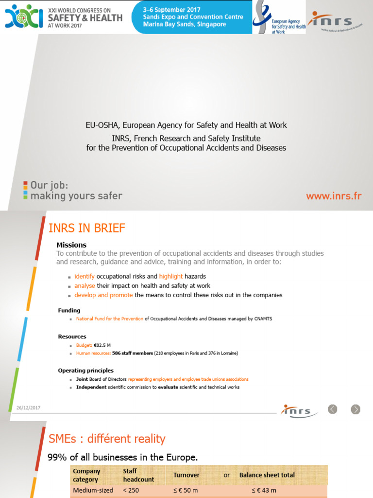 Good Practices On OSH in SMEs | PDF