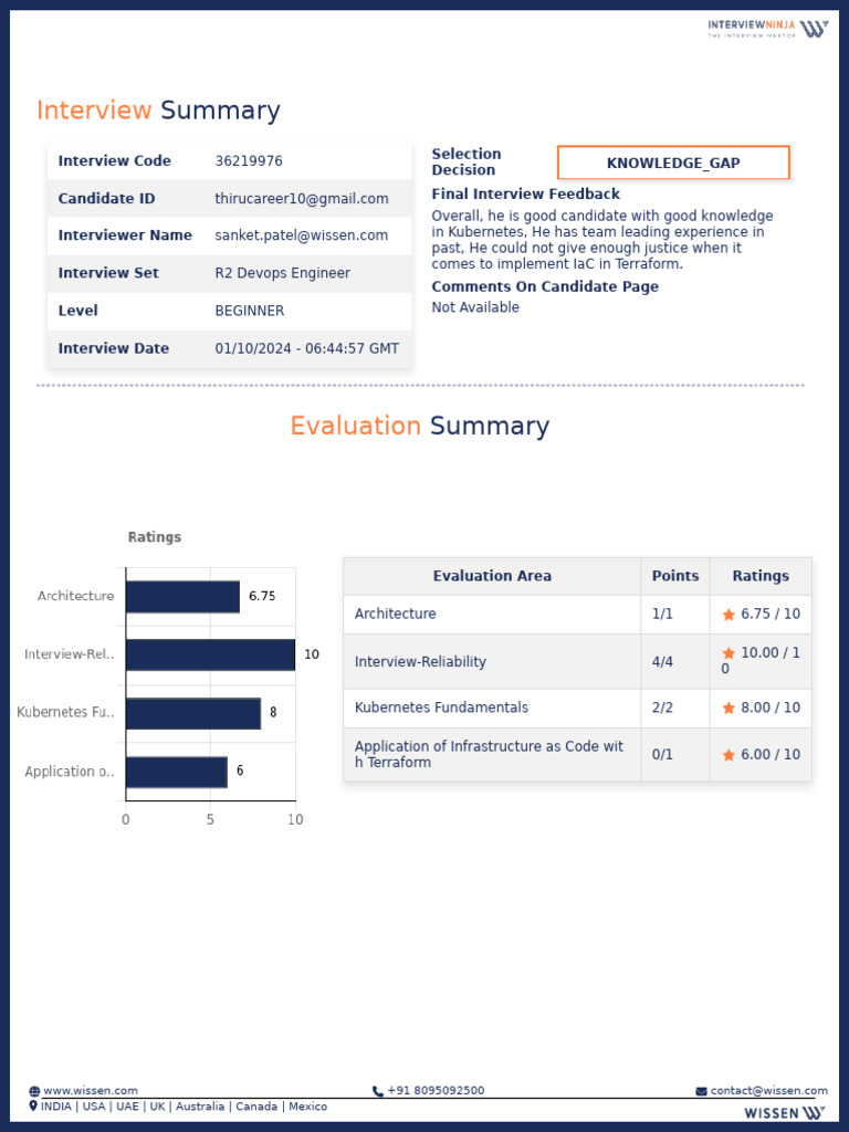 Evaluation 1330719 | PDF