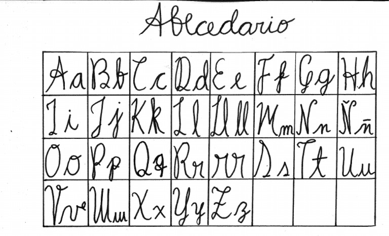 Abecedario en Cursiva | PDF