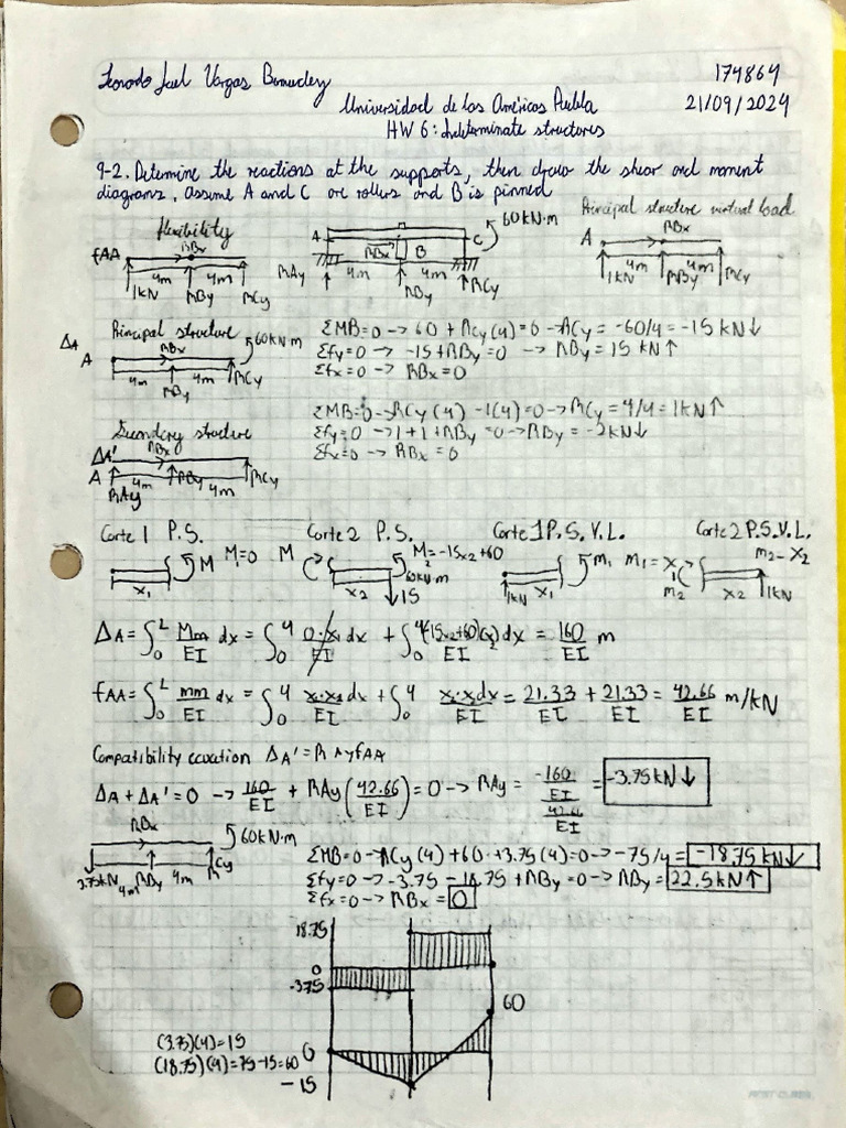 HW 6 Indeterminate Structures | PDF