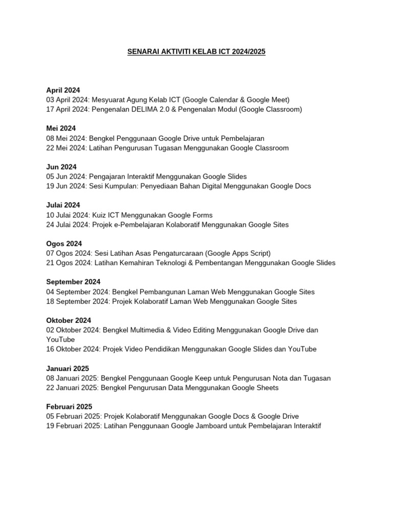 Senarai Aktiviti Kelab Ict 2025 | PDF