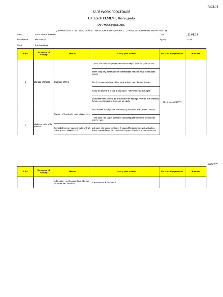 SWP PAINTING New | PDF