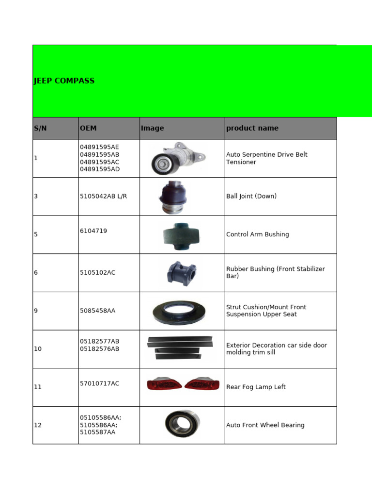 （JEEP COMPASS） | PDF