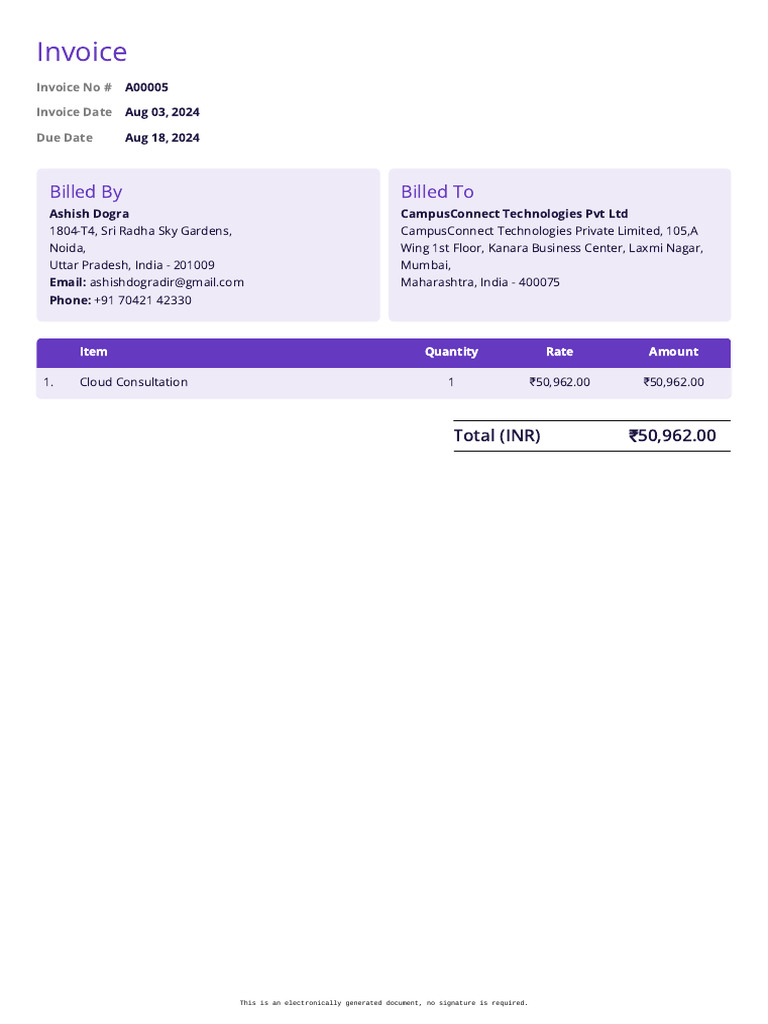 Invoice A00005 Ashish Dogra Campusconnect Technologies PVT LTD | PDF