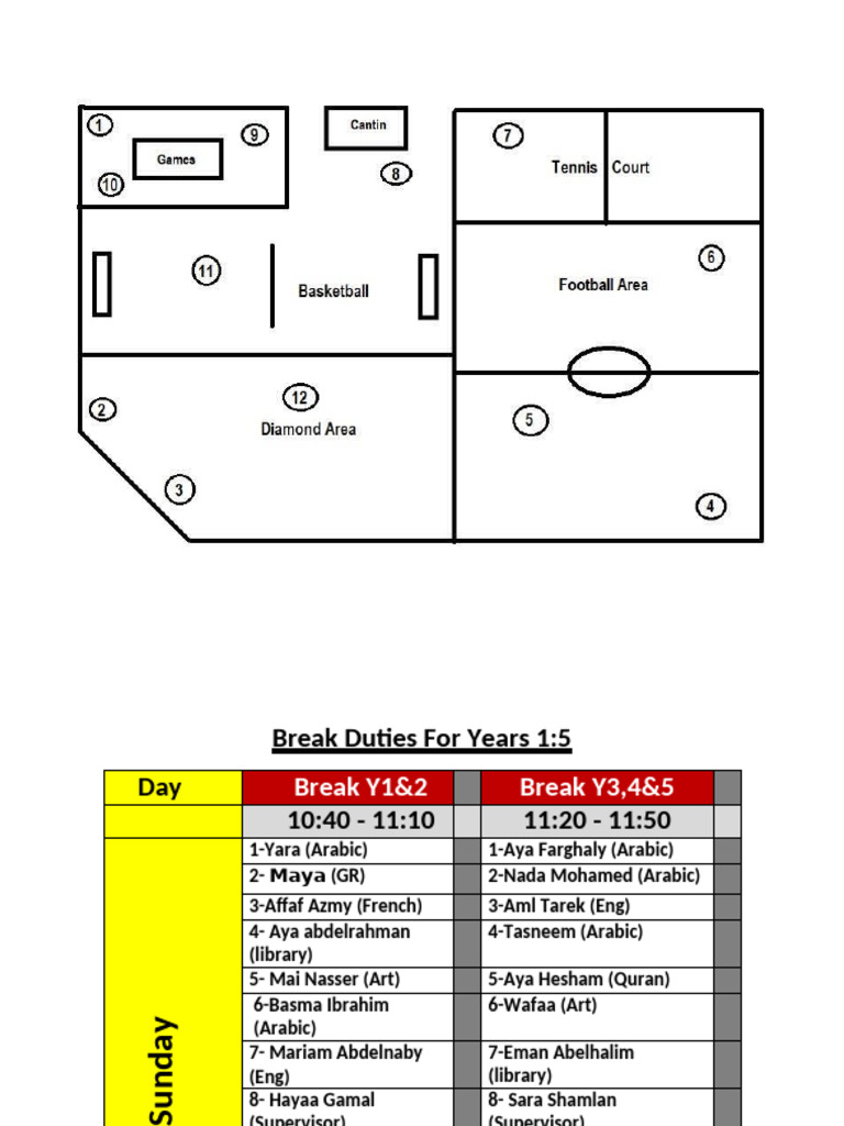 Break Duty First Term Years 1 To 5 Last Update 23-9-2024-1 | PDF ...