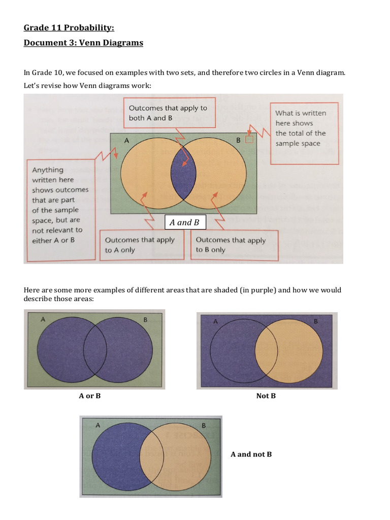 03 Venn Diagrams | PDF