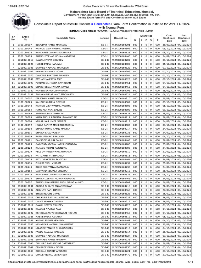 Backlog Exam form confirmed list Winter 2024 | PDF
