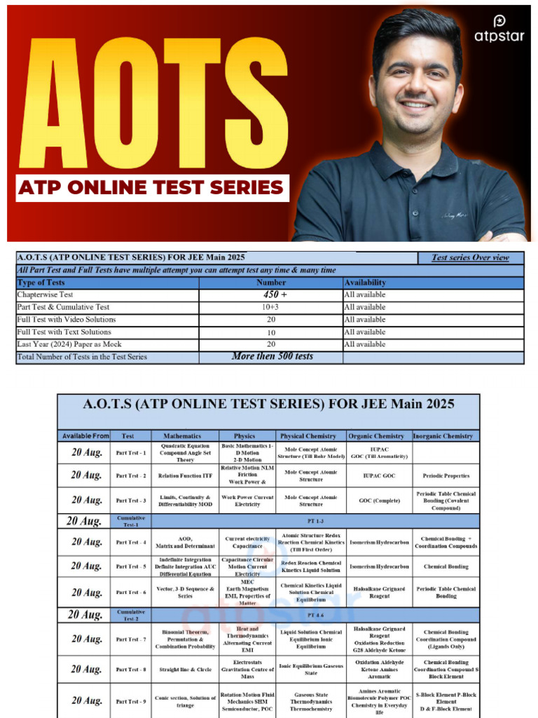 Aots Jee Main 2025 Compressed 1-20240820153300965910 | PDF | Technology ...