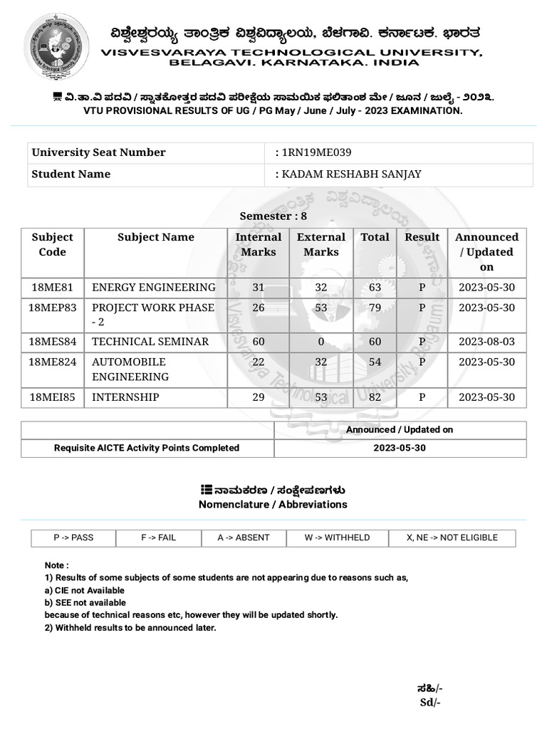 VTU Result 2023 | PDF