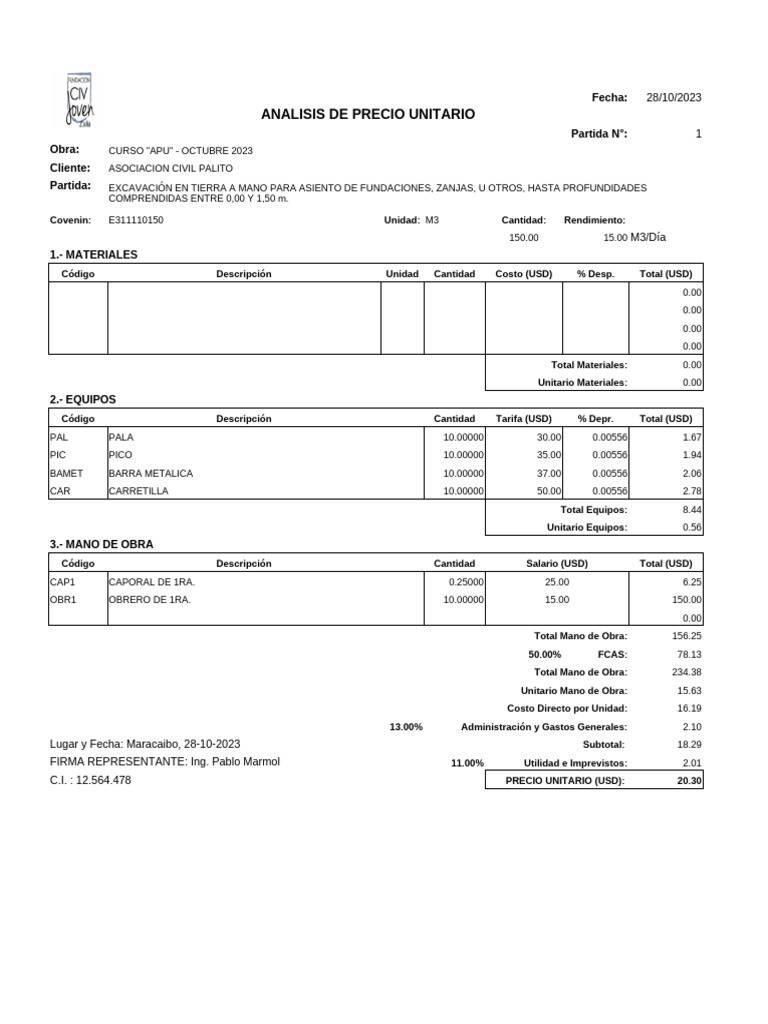Formato Apu Clases Octubre 2023 | PDF