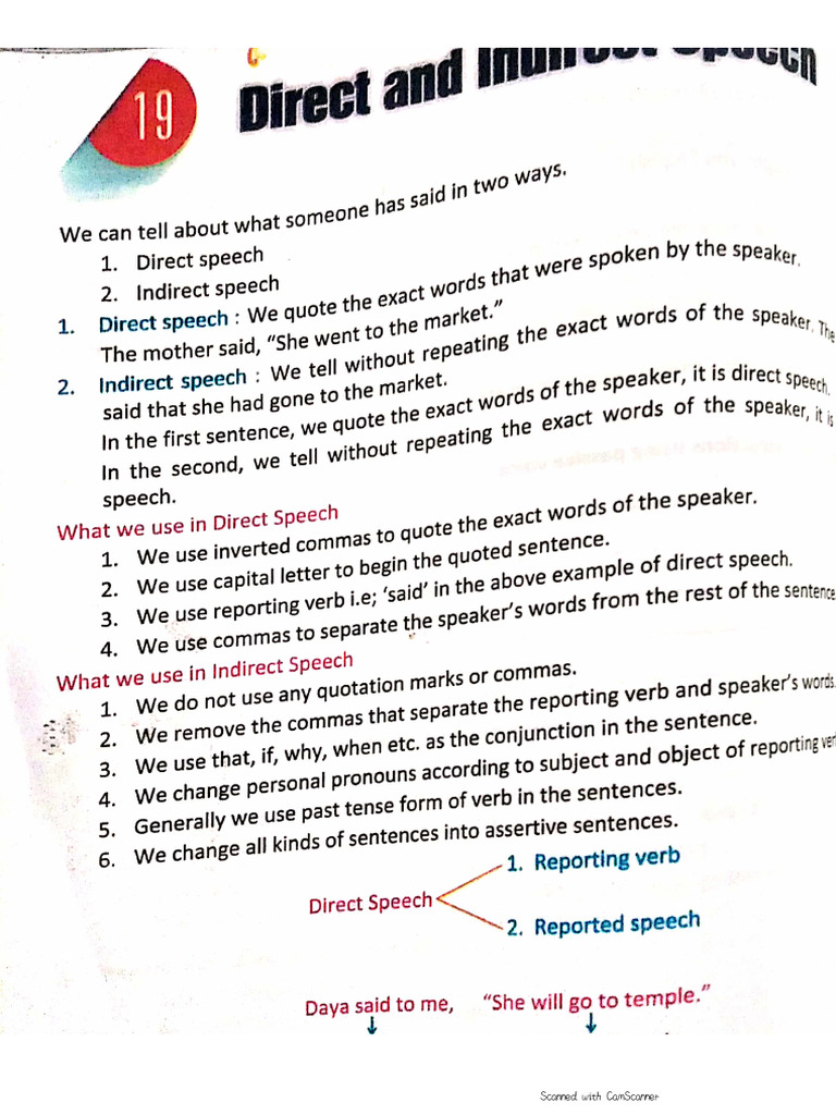 Direct and Indirect Speech | PDF