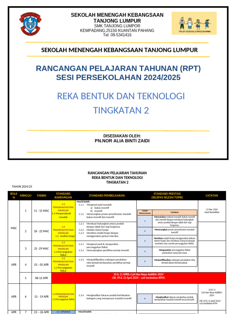 RPT-RBT T2 2024 | PDF
