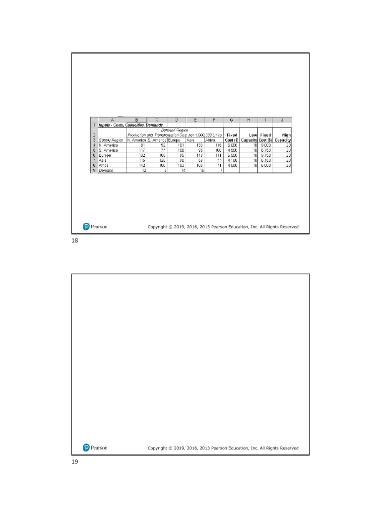 Chapter 5 Handout | PDF
