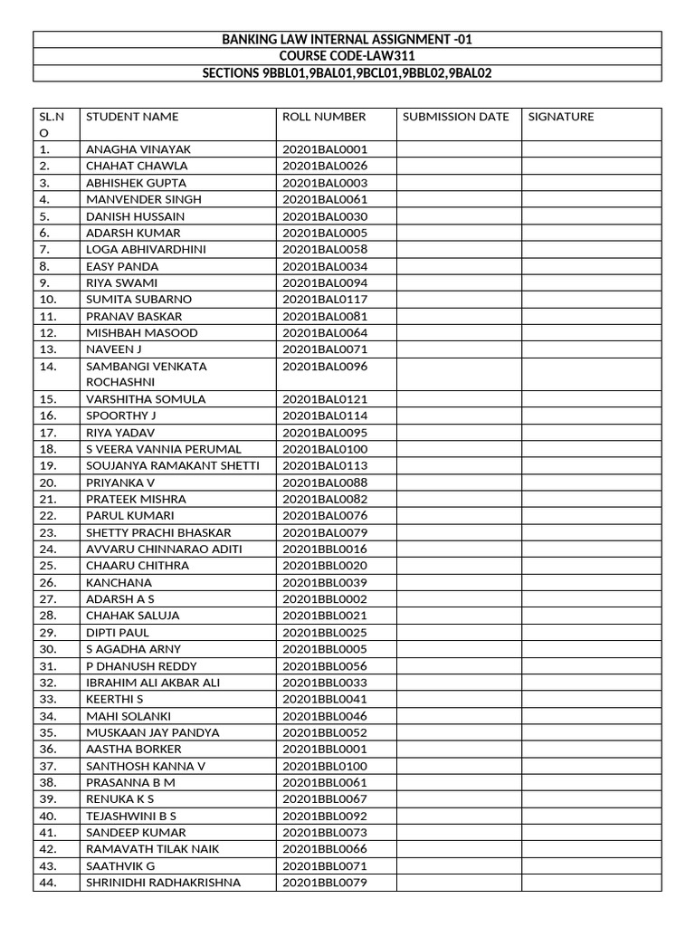 Banking Law Internal Assignment Sheet | PDF