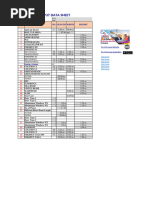 Astm C1396 C1396M 17 | PDF | Drywall | Plaster