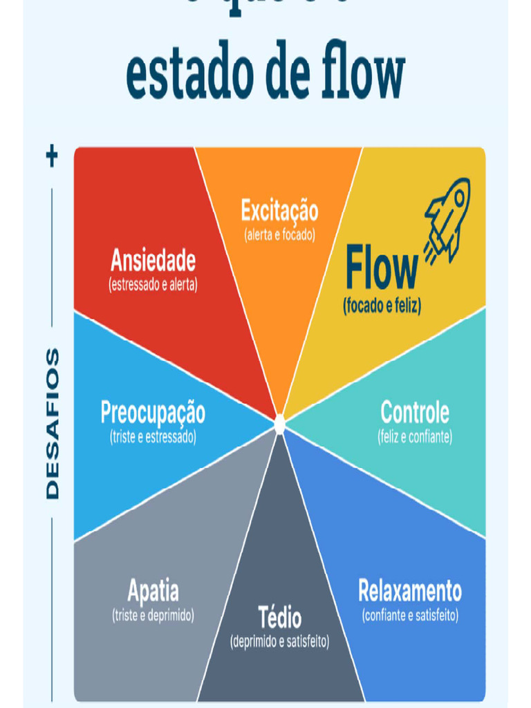 Grafico-97329-Flow | PDF