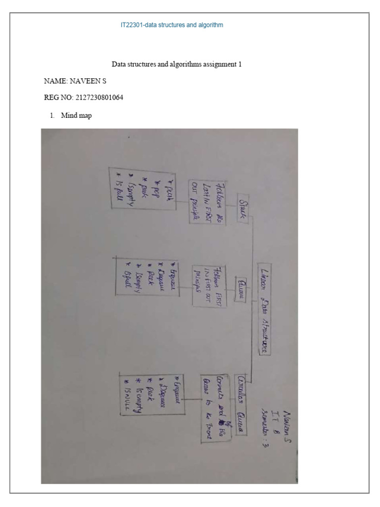 Naveen Dsa Assign | PDF