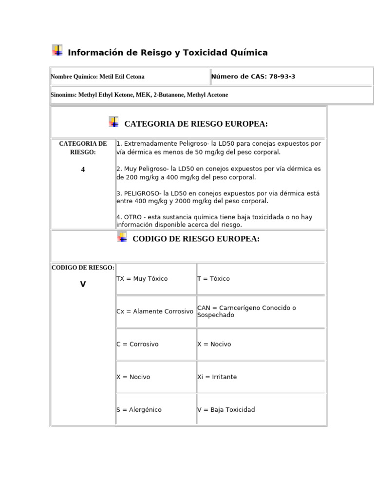 Metil Etil Cetona | PDF