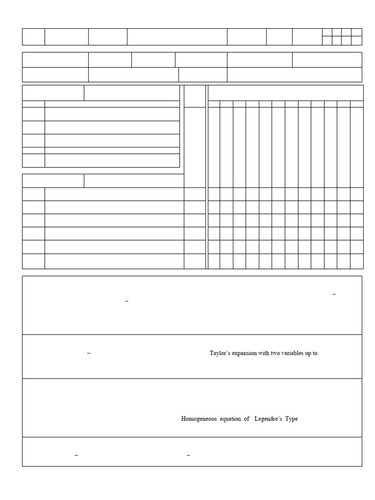 21MAB101T-Calculus and Liner Algebra FINAL | PDF
