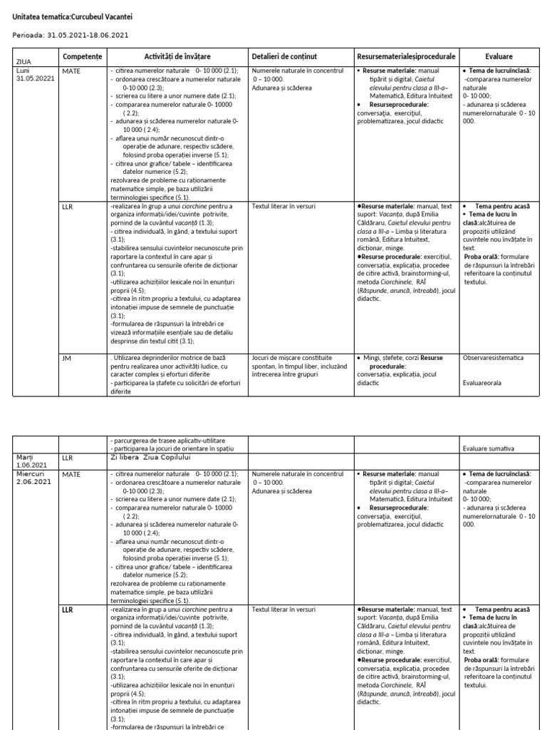 Ziua Mate: Caietul Elevului Pentru Clasa A III-a | PDF