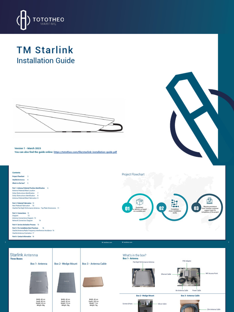 Starlink Installation Guide V1 March 2023 | PDF
