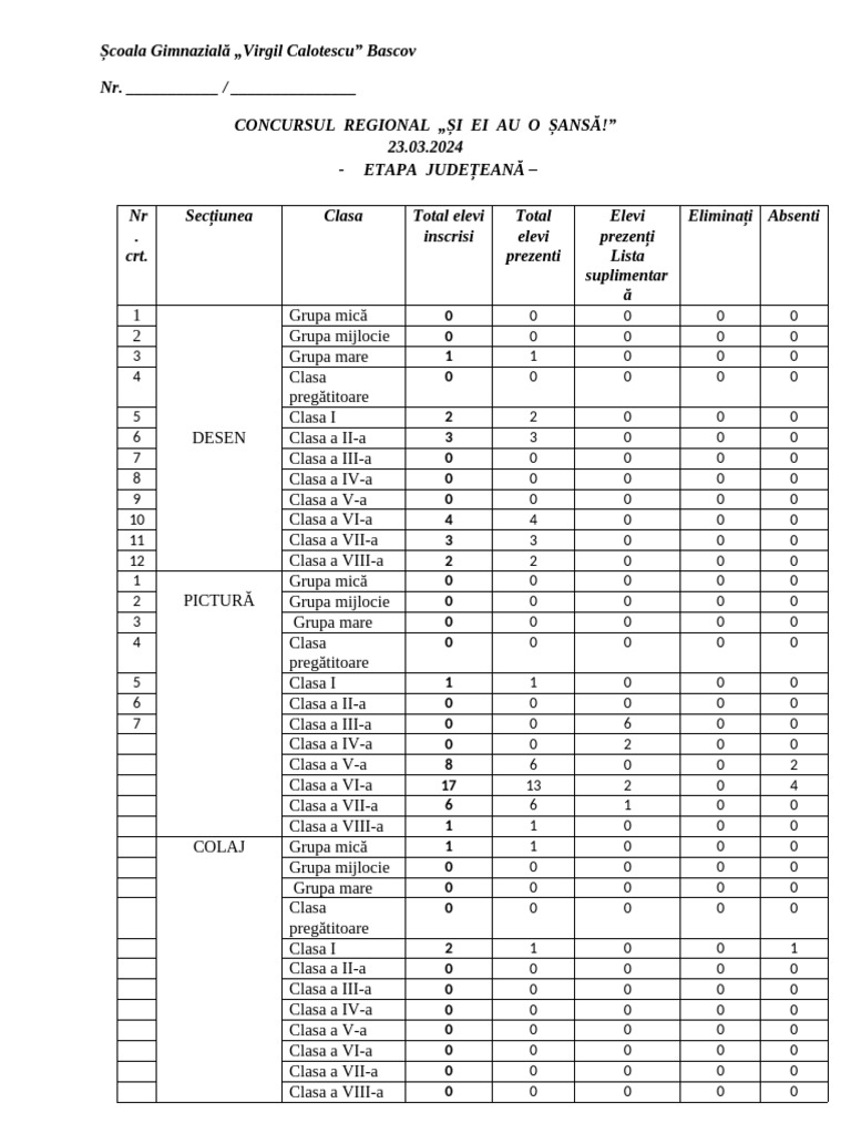 NR Elevi Participanti Concurs | PDF