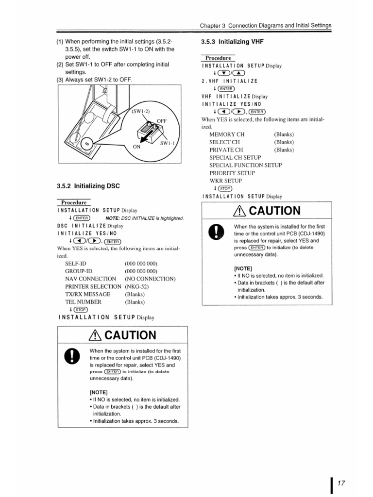 MMSI | PDF