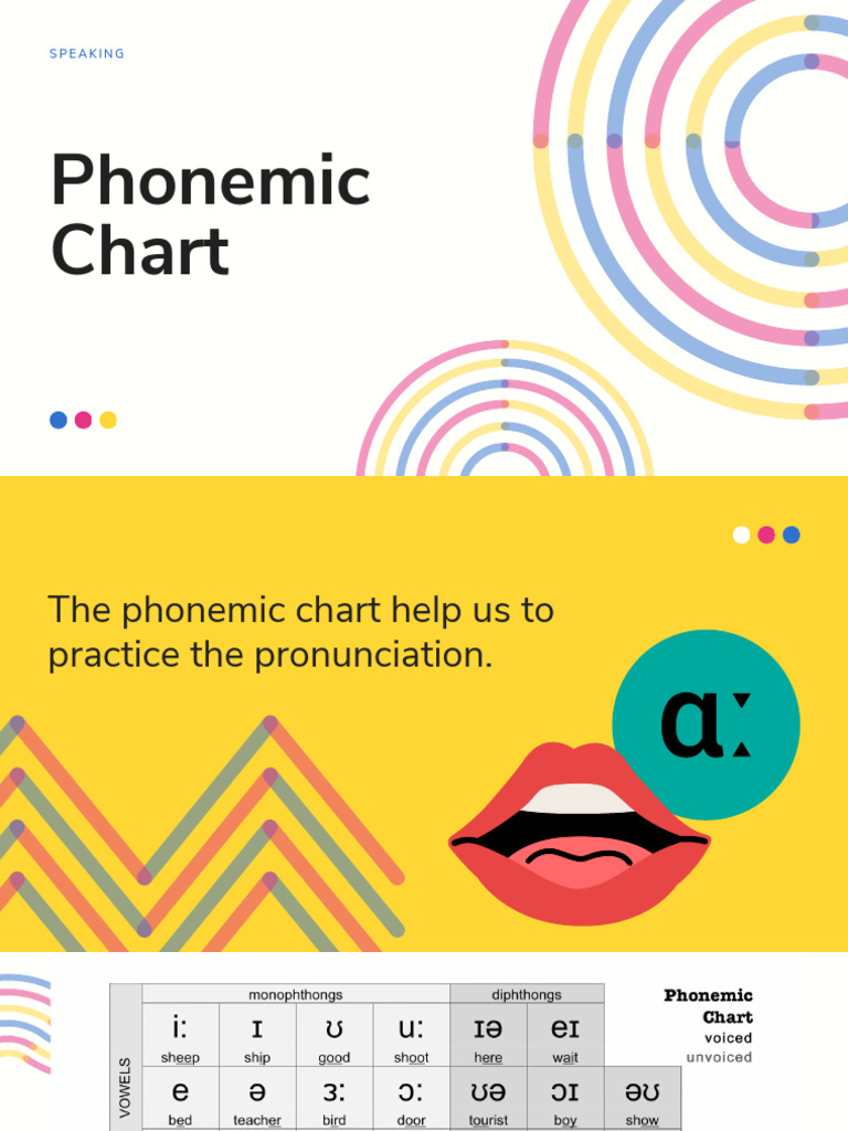Phonemic Chart for Language Learners | PDF